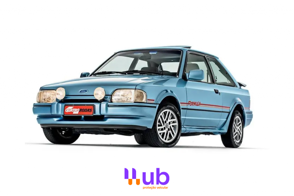 A história do Escort XR3 - UB Proteção Veicular
